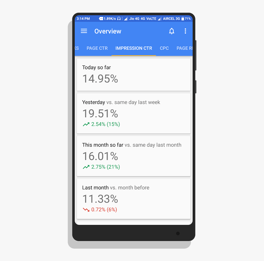 Kash Phool Png, Transparent Png , Transparent Png Image - PNGitem