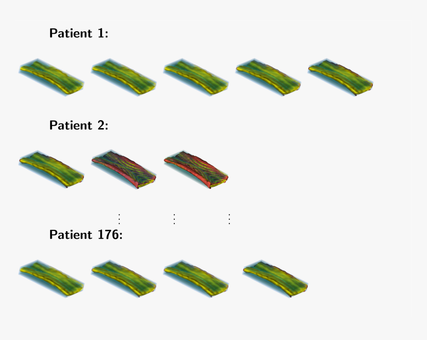 Stats Png, Transparent Png , Transparent Png Image - PNGitem