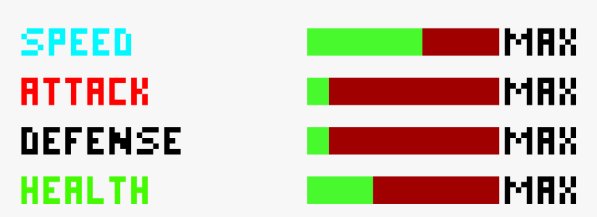 Stats Png, Transparent Png , Transparent Png Image - PNGitem