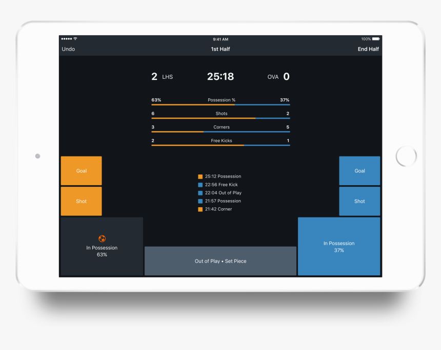 Stats Png, Transparent Png , Transparent Png Image - PNGitem