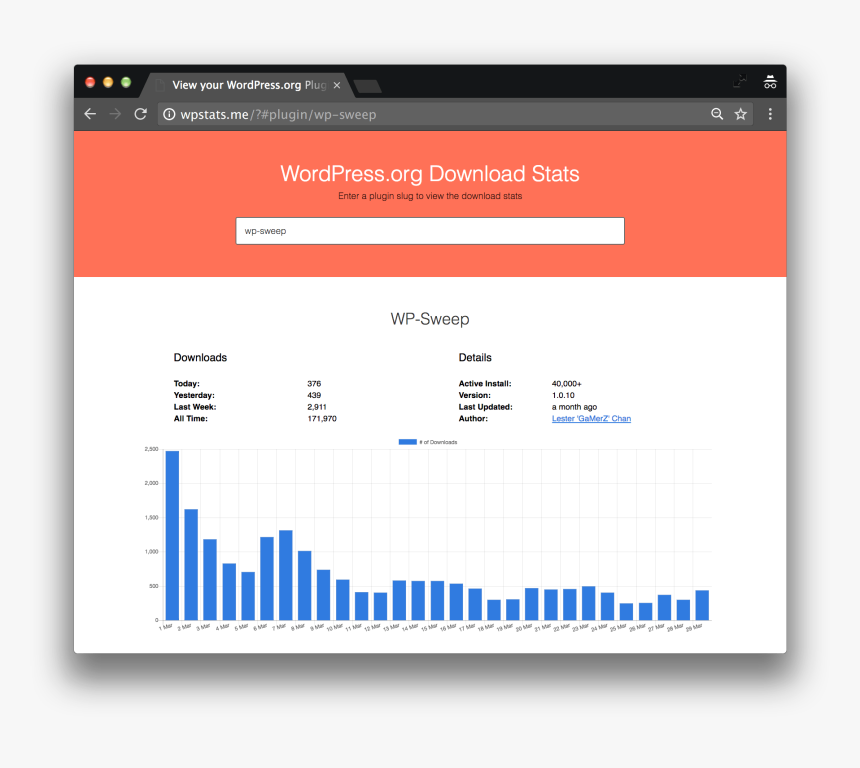 Stats Png, Transparent Png , Transparent Png Image - PNGitem