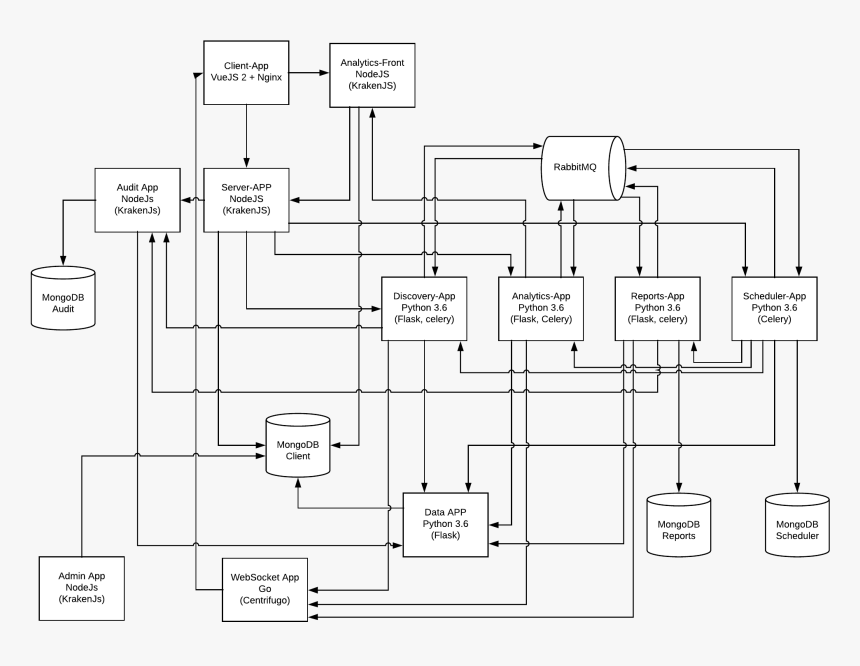 / Images/arch 11, HD Png Download , Transparent Png Image - PNGitem