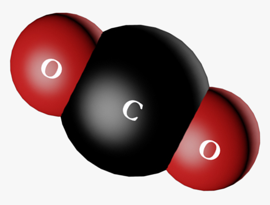 Carbon Dioxide Png, Transparent Png , Transparent Png Image - PNGitem