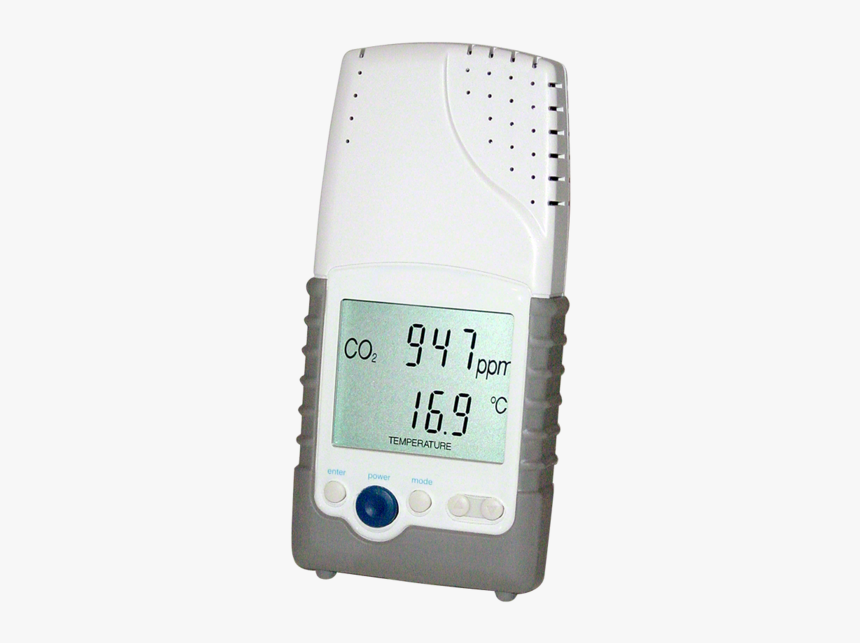 Digital Carbon Dioxide Analyzer Data Rimg Lazy, HD Png Download ...