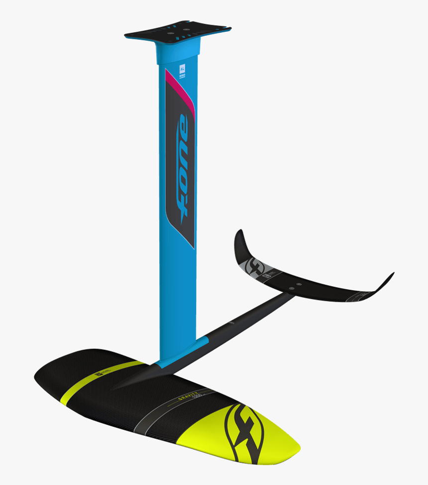 Gravity Png, Transparent Png , Transparent Png Image - PNGitem