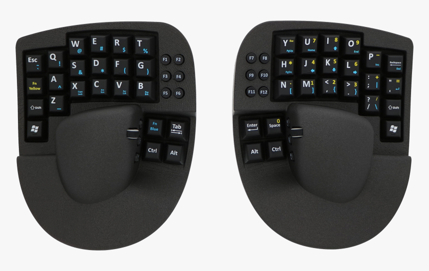 Mouse Sensor In Both Hands, HD Png Download , Transparent Png Image ...