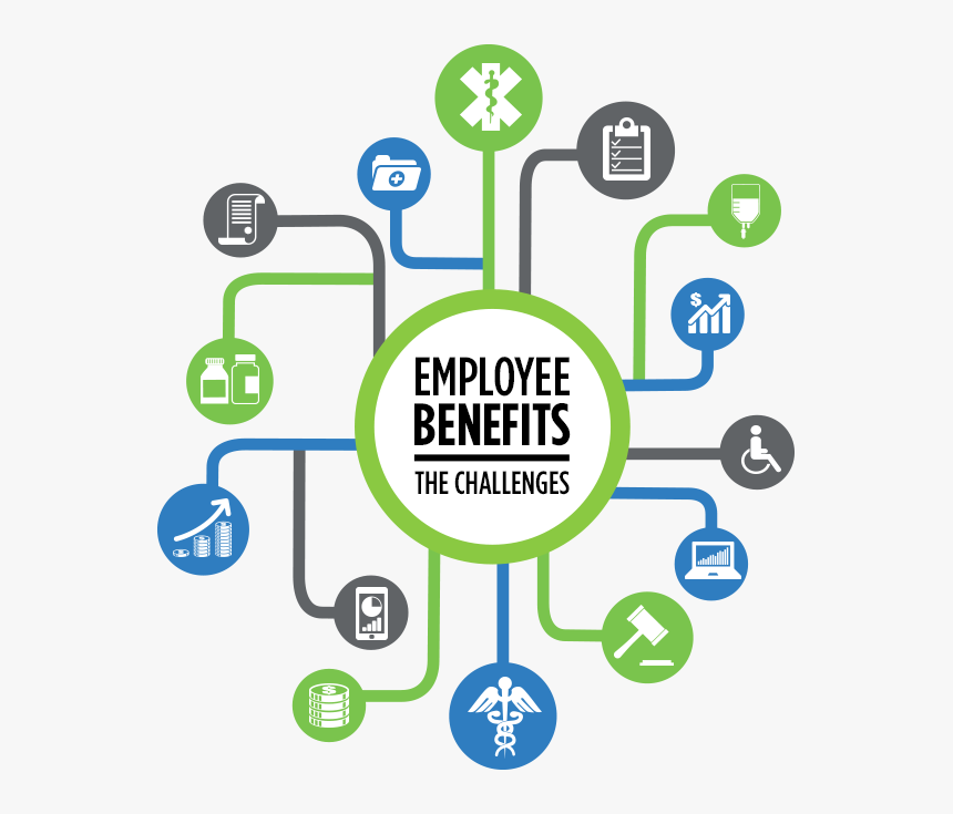 Employee Icon Png, Transparent Png , Transparent Png Image - PNGitem