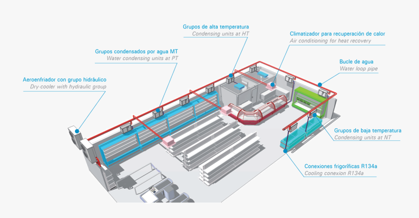 Supermercado Intarloop, HD Png Download , Transparent Png Image - PNGitem