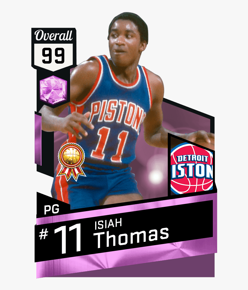 Isiah Thomas Png, Transparent Png , Transparent Png Image - PNGitem