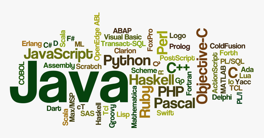 Programming Language Png Download Image, Transparent Png , Transparent ...