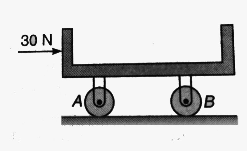 Two Png, Transparent Png , Transparent Png Image - PNGitem