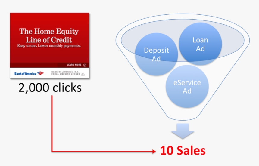 Design Science Research Definition, HD Png Download , Transparent Png ...