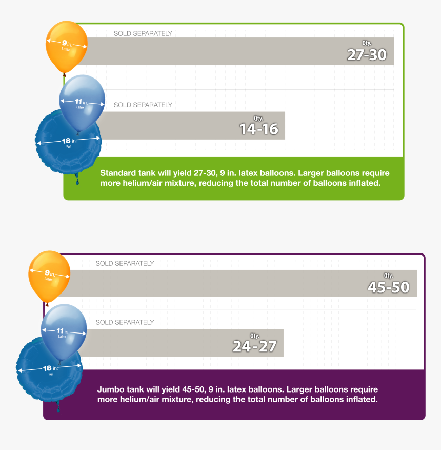 Up Balloons Png, Transparent Png , Transparent Png Image - PNGitem