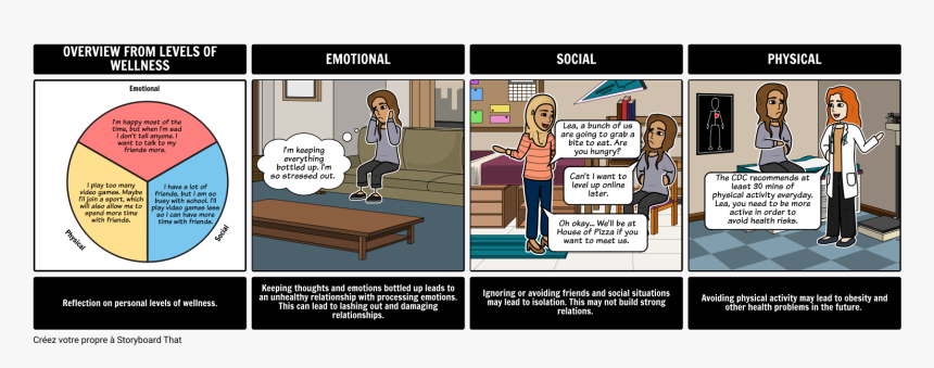 Bien Png, Transparent Png , Transparent Png Image - PNGitem