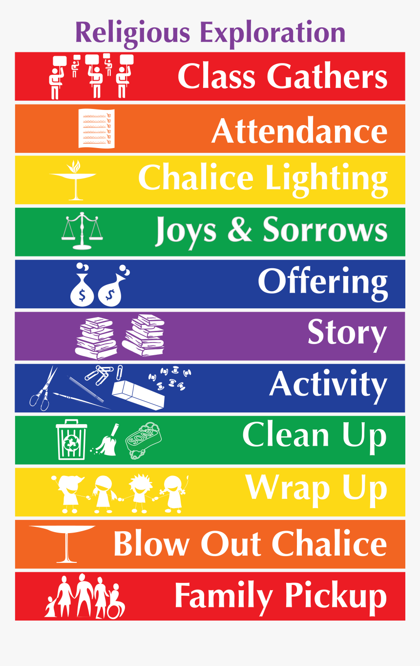 Uu Religious Education