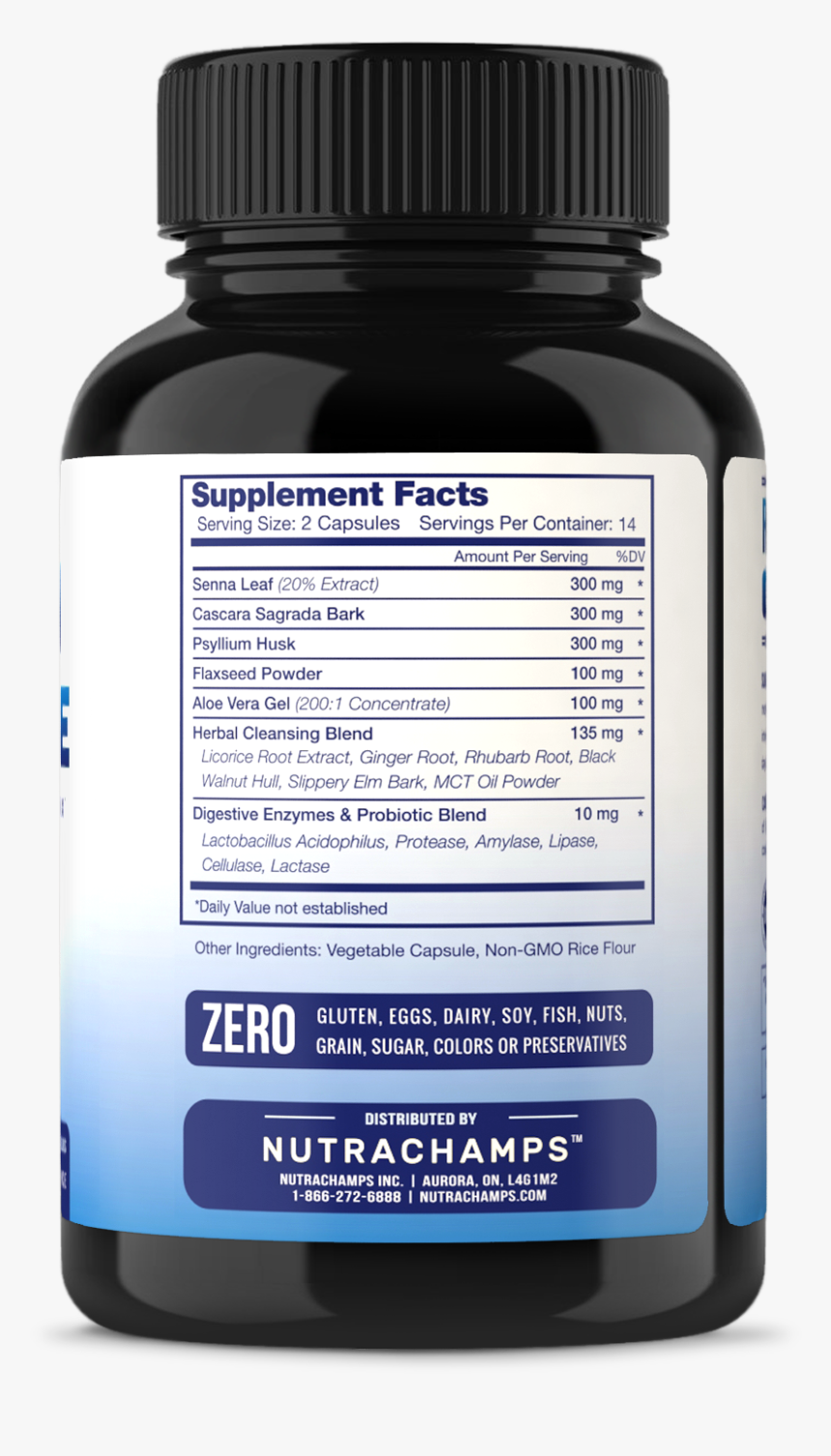 Colon Png, Transparent Png , Transparent Png Image - PNGitem