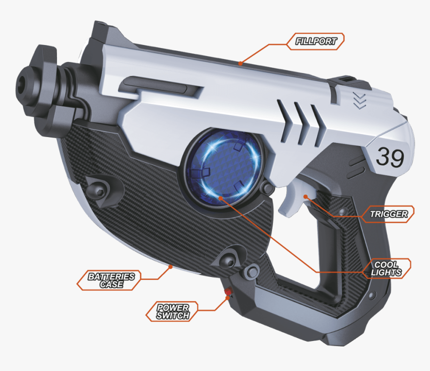 Gelsoft Blaster Components Hd Png Download Transparent Png Image