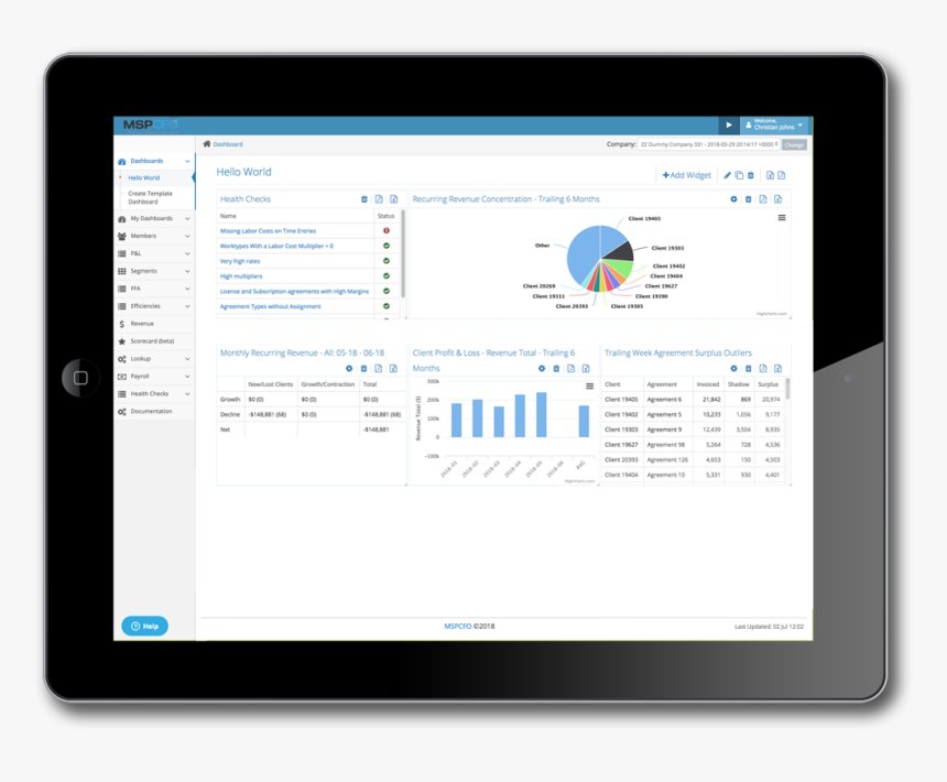 Msp Png, Transparent Png , Transparent Png Image - PNGitem