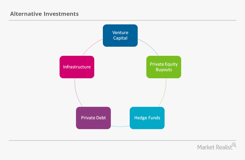 To Be Continued Arrow Png, Transparent Png , Transparent Png Image ...