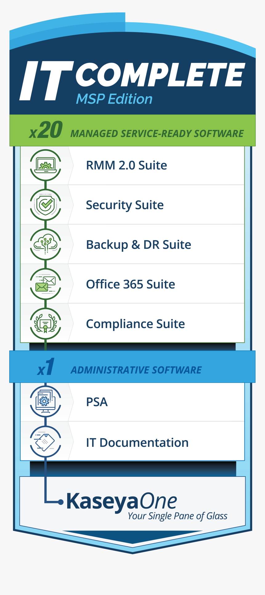 Msp Png, Transparent Png , Transparent Png Image - PNGitem