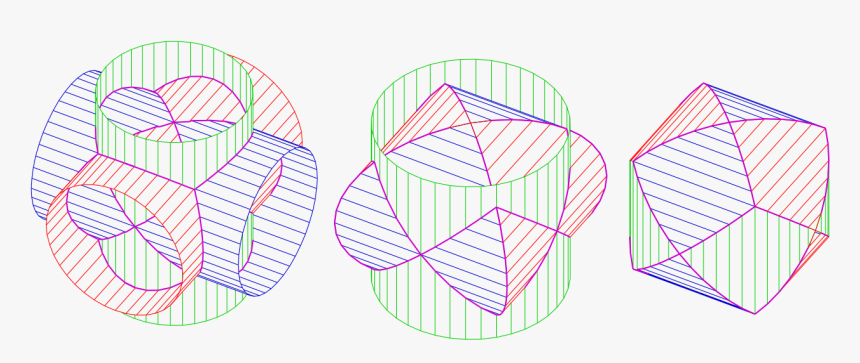 Ccc Png, Transparent Png , Transparent Png Image - PNGitem