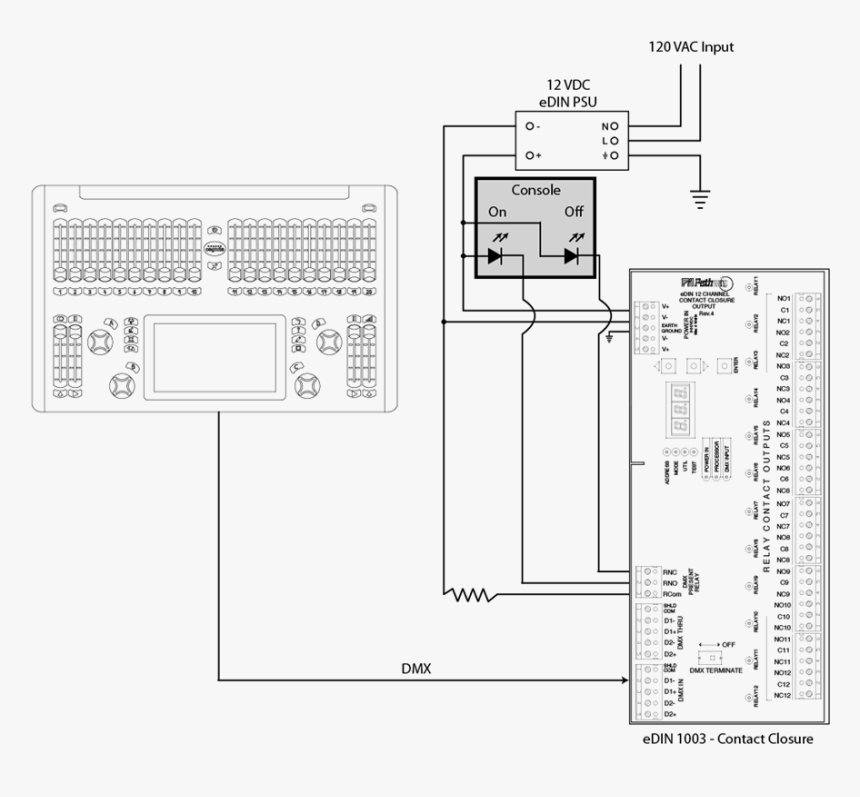 Dmx Png, Transparent Png , Transparent Png Image - PNGitem