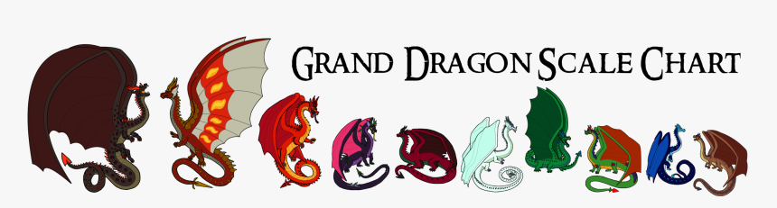 1 Gd Scale Chart, HD Png Download , Transparent Png Image - PNGitem