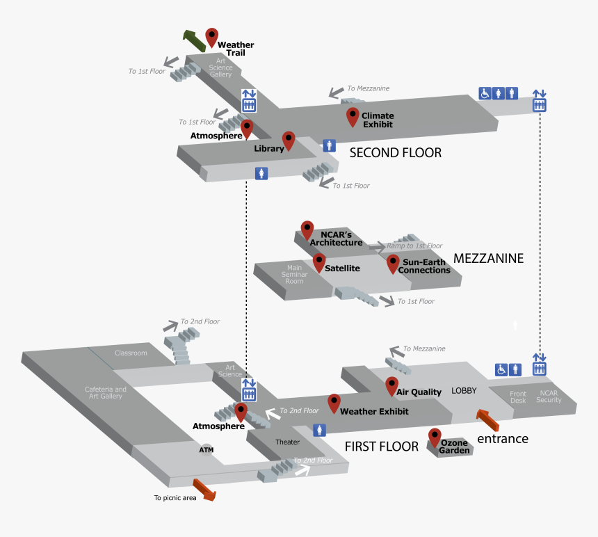 Ncar Visitor Center Map Showing The Layers Of The Atmosphere, HD Png ...