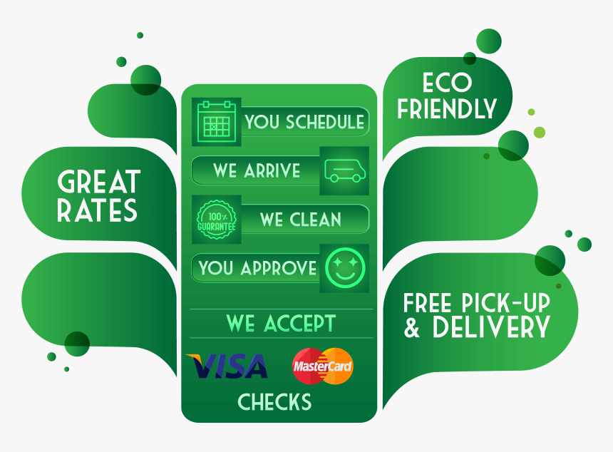 House Cleaning Staten Island , Png Download, Transparent Png ...