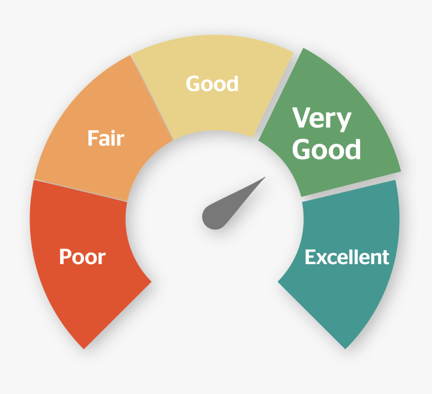 Equifax Logo Png, Transparent Png , Transparent Png Image - PNGitem