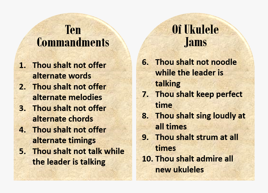 Transparent Ten Commandments Png, Png Download , Transparent Png Image ...