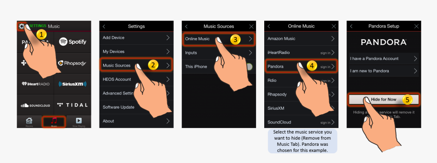 Transparent Hide Png, Png Download , Transparent Png Image - PNGitem
