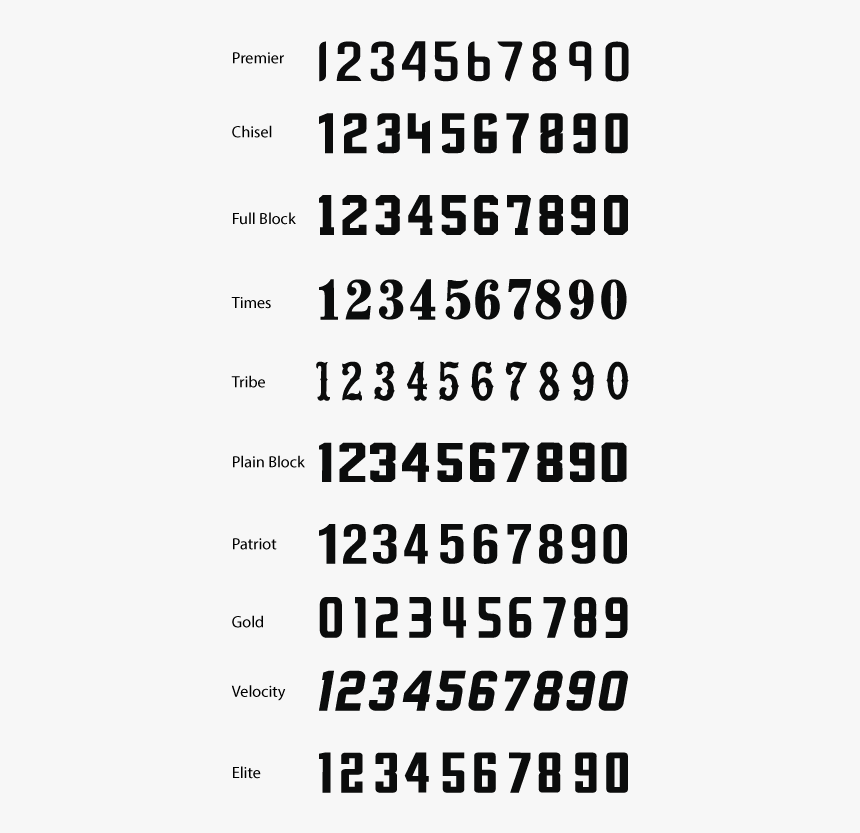 Numbers, HD Png Download , Transparent Png Image - PNGitem