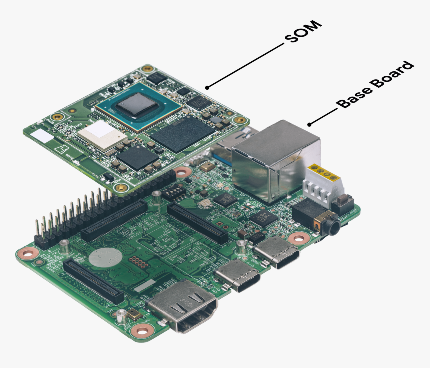 Computer Chip Png, Transparent Png , Transparent Png Image - PNGitem