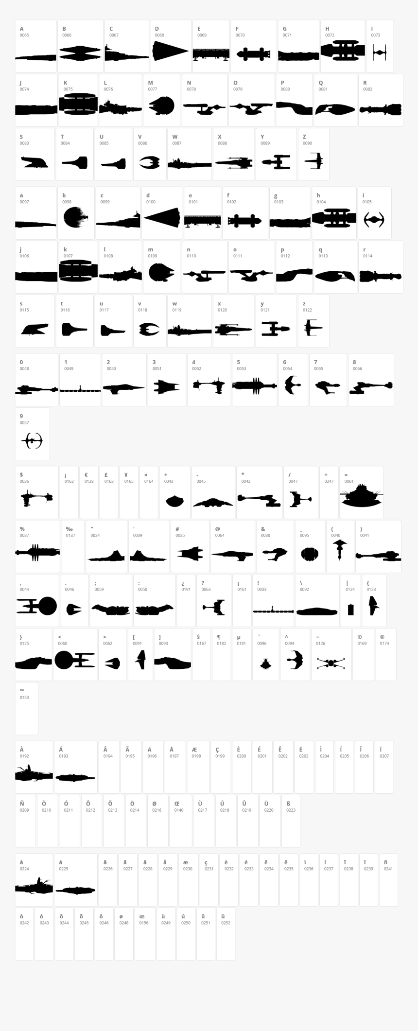 Famous Spaceships Character Map, HD Png Download , Transparent Png ...