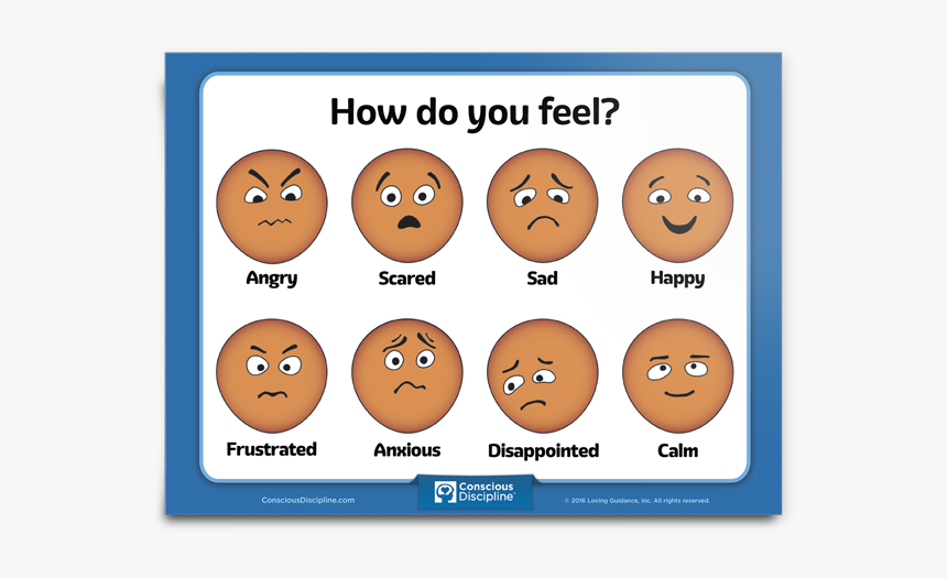 How Do You Feel, HD Png Download , Transparent Png Image - PNGitem