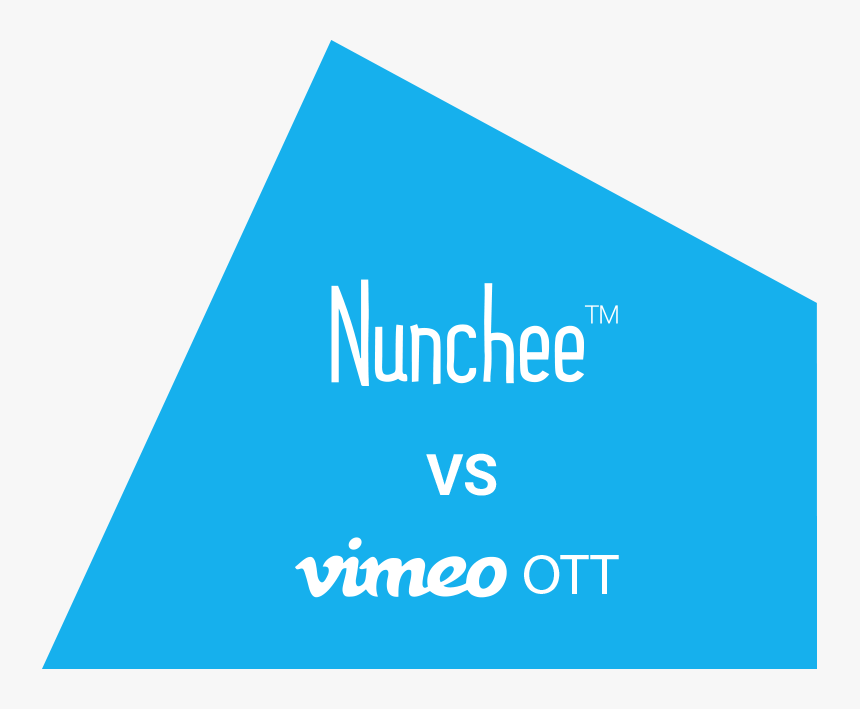 Vimeo Png, Transparent Png , Transparent Png Image - PNGitem