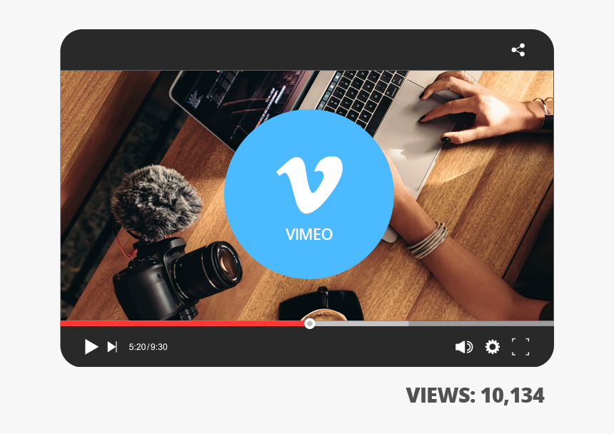 Vimeo Png, Transparent Png , Transparent Png Image - PNGitem