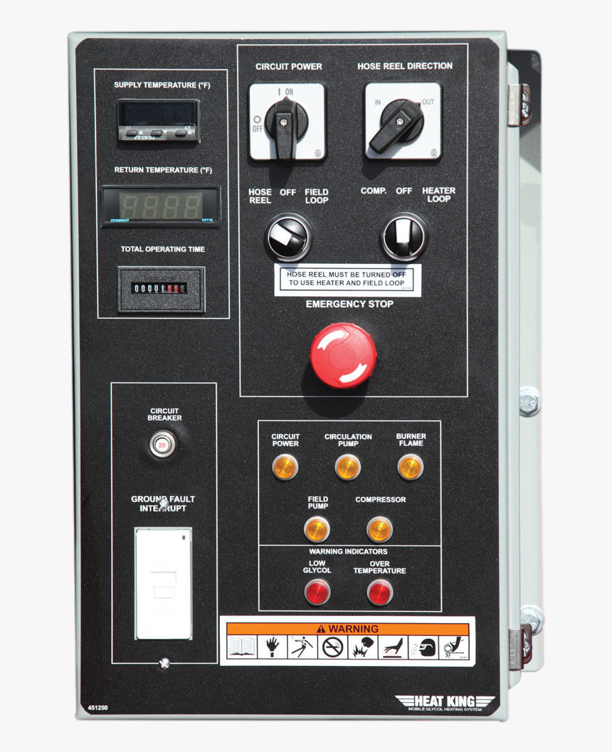 Control Panel Png, Transparent Png , Transparent Png Image - PNGitem
