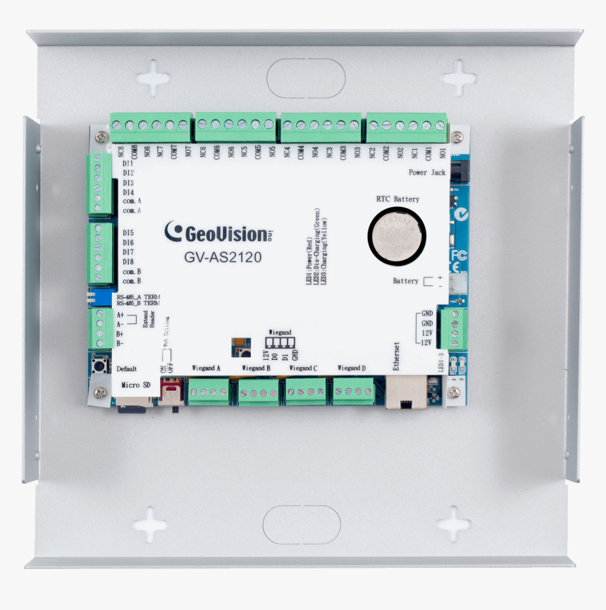 Control Panel Png, Transparent Png , Transparent Png Image - PNGitem