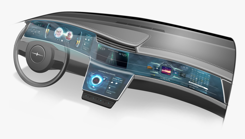 Curved Display Automotive, HD Png Download , Transparent Png Image ...