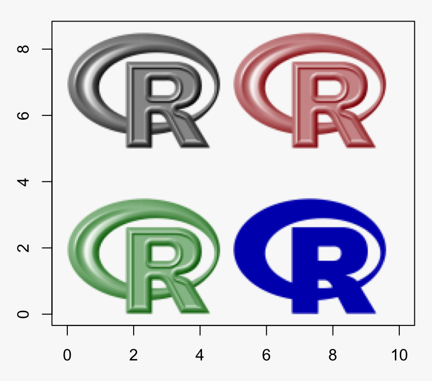 Plot - Rasterimage R, HD Png Download , Transparent Png Image - PNGitem