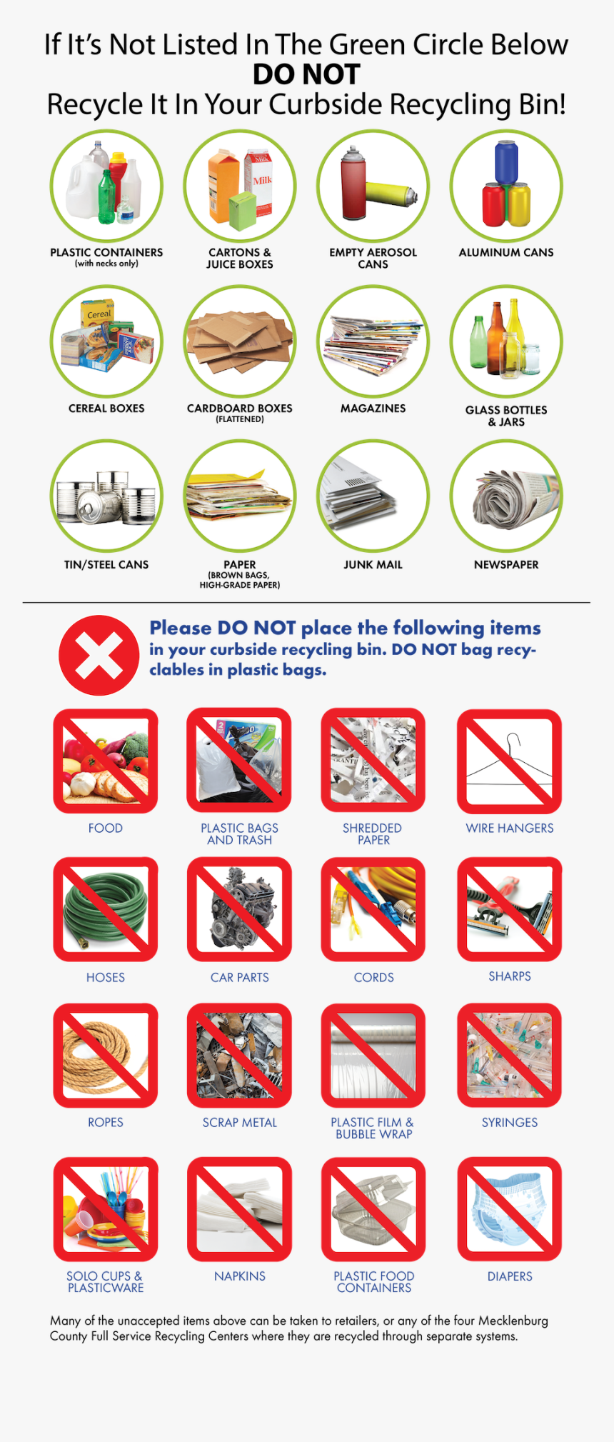 Acceptable Items To Recycle, HD Png Download , Transparent Png Image ...