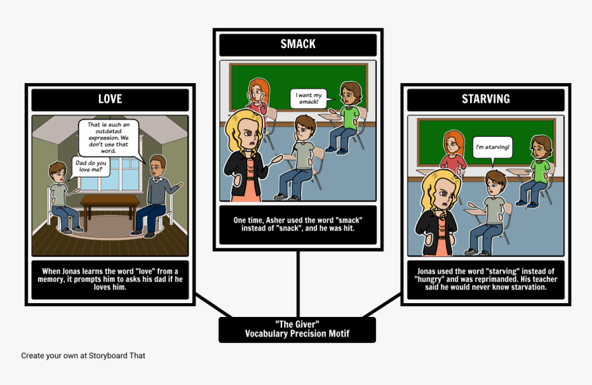 Sledding Drawing The Giver - Stories Julian Tells Character Traits, HD ...