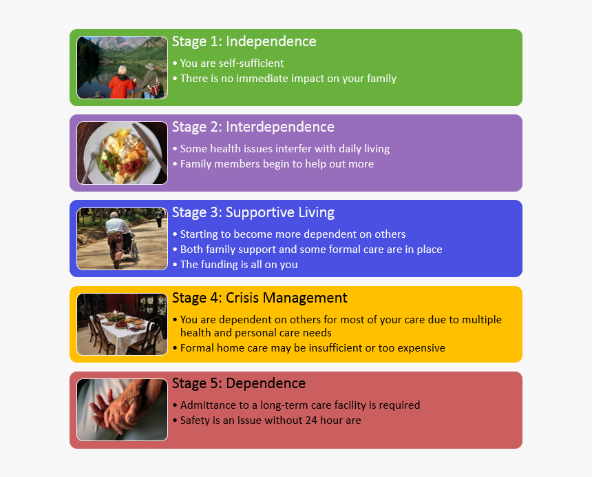 Expensive Png, Transparent Png , Transparent Png Image - PNGitem