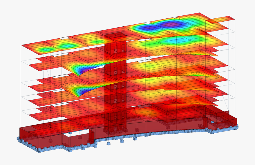 Structural Analysis, HD Png Download , Transparent Png Image - PNGitem