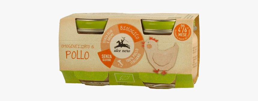 Omo Pollo, HD Png Download , Transparent Png Image - PNGitem
