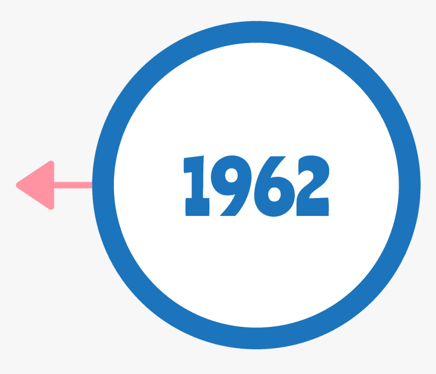 Sewing Button Png, Transparent Png , Transparent Png Image - PNGitem