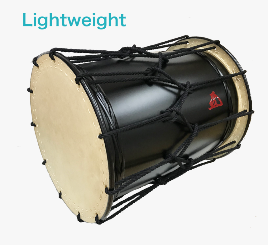 Tambora Png, Transparent Png , Transparent Png Image - PNGitem