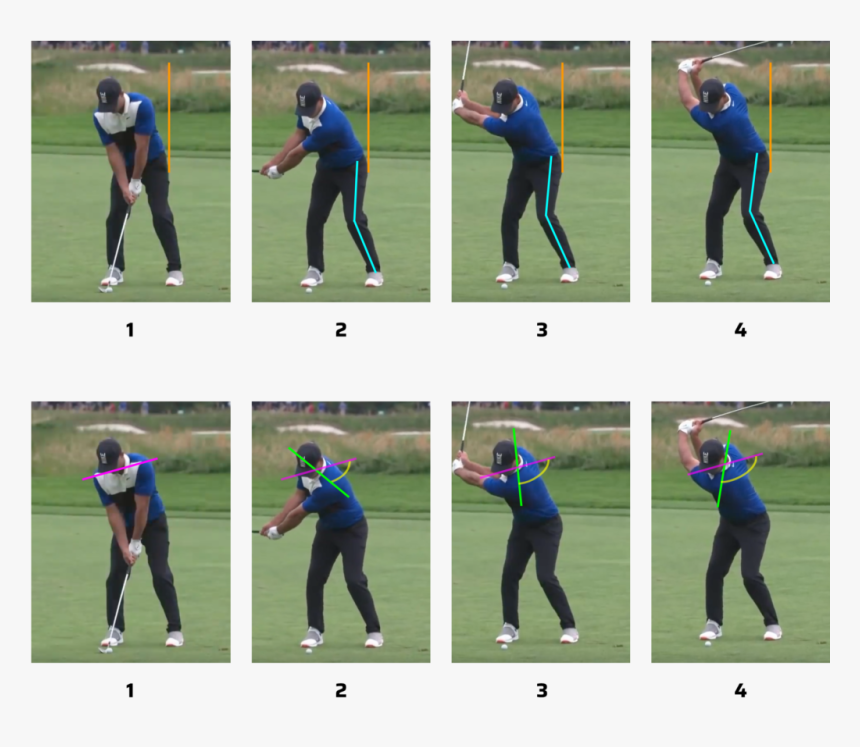 Resistance And Separation In The Golf Swing, HD Png Download ...